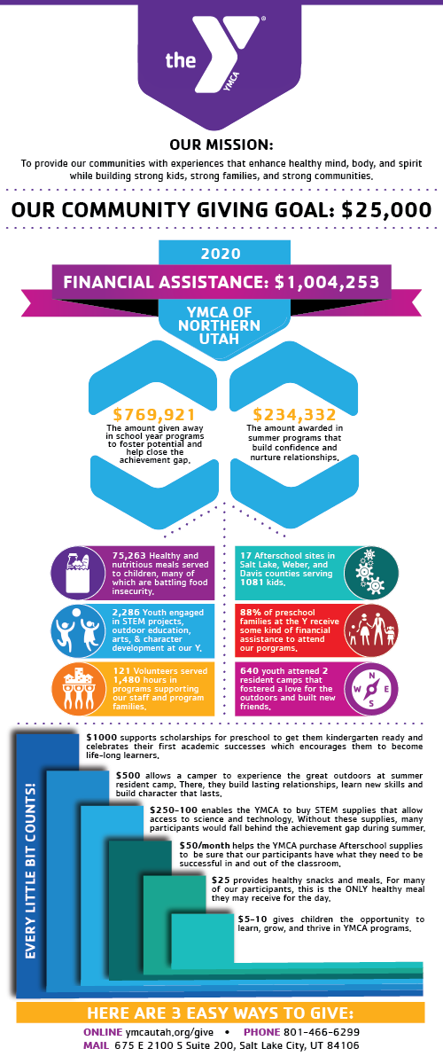 Your Gift. Your Impact. - YMCA of Northern Utah